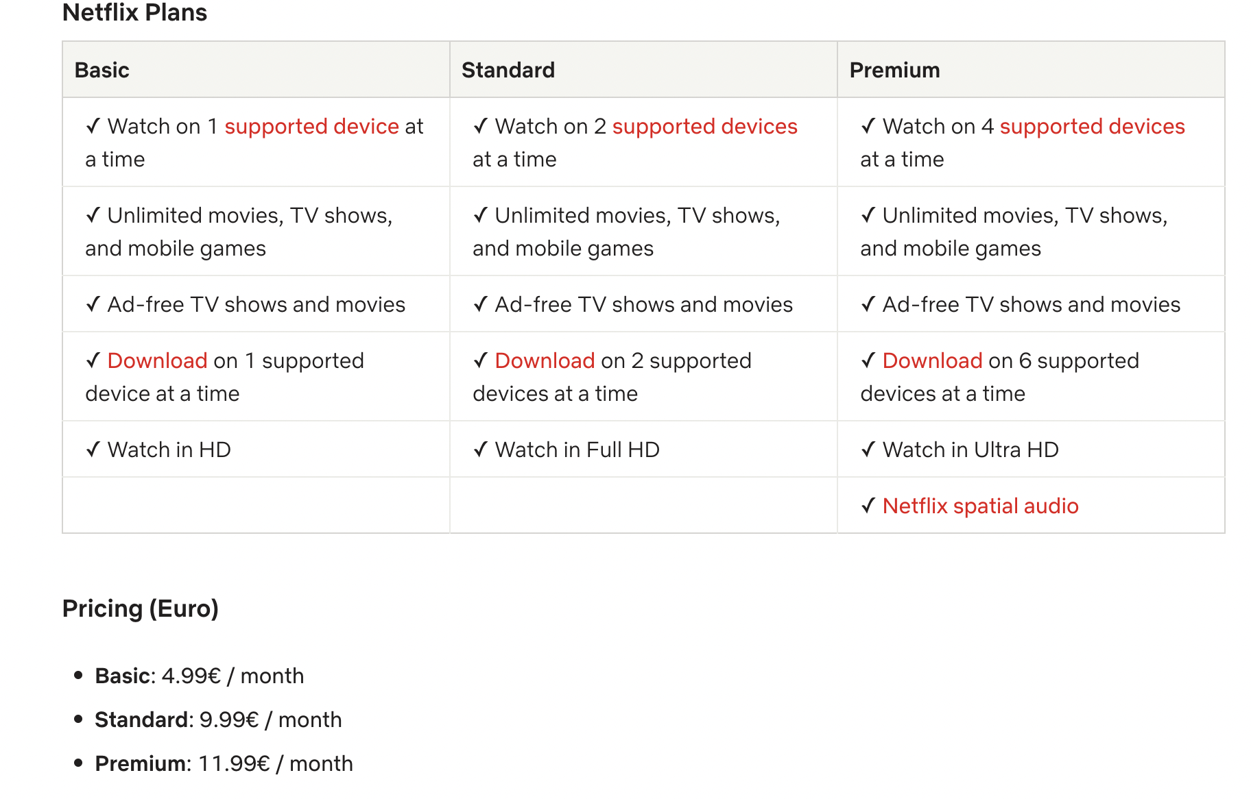 Netflix ieftinește abonamentul, dar cu ce preț? - Gadget-Review.ro